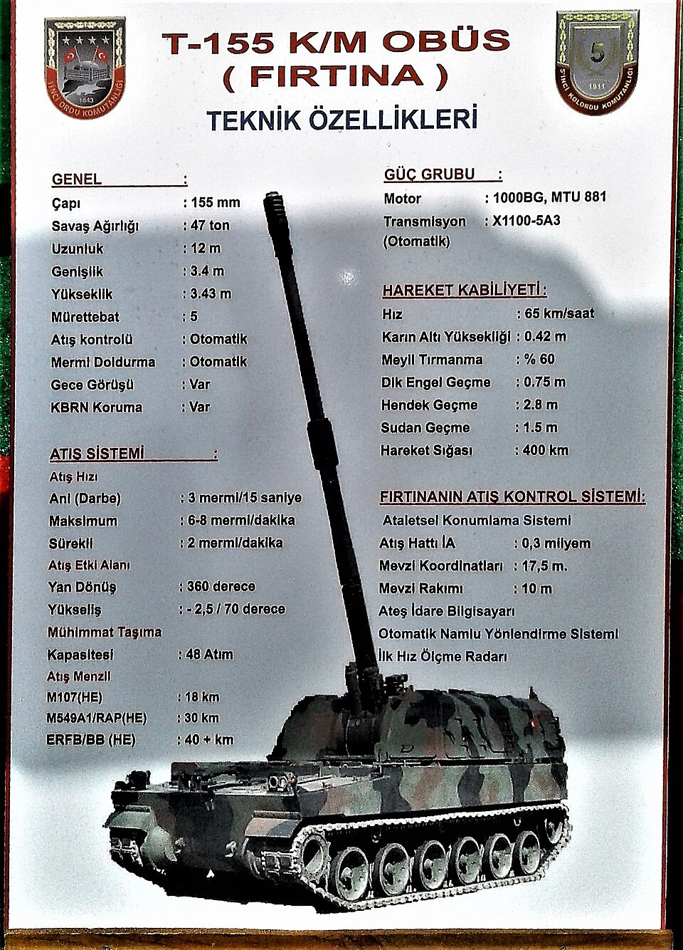 T-155 Firtina (2004)