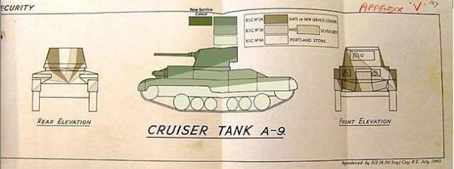 A9 Cruiser Mk.I (1937)