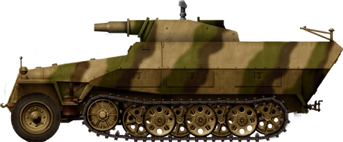 Wwii War Sdkfz 251